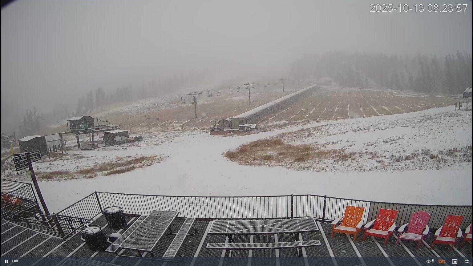 Weather Archives - Denver Gazette